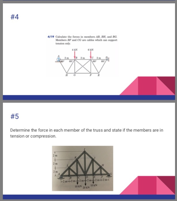 Solved Method of Joints Steps 1. Solve for supports | Chegg.com