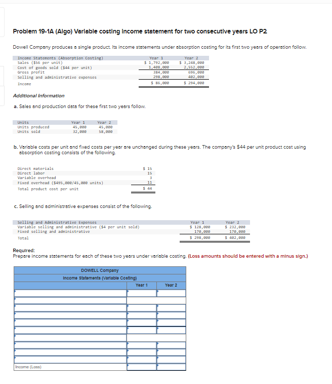 Solved Problem 19-1A (Algo) Varlable costing Income | Chegg.com