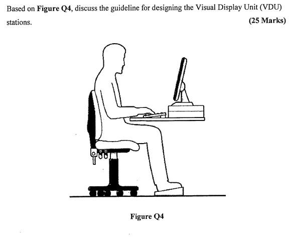 Solved Based on Figure Q4, discuss the guideline for | Chegg.com