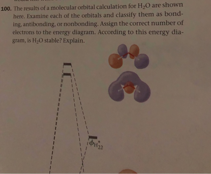Solved 100 The Results Of A Molecular Orbital Calculation