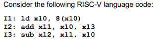Solved Consider the following RISC-V language code: 11: ld | Chegg.com