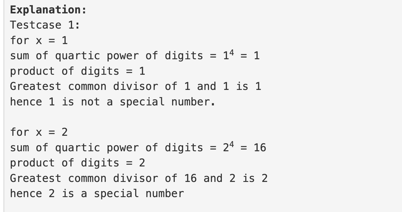 Solved Special Number: It is a positive integer with the | Chegg.com