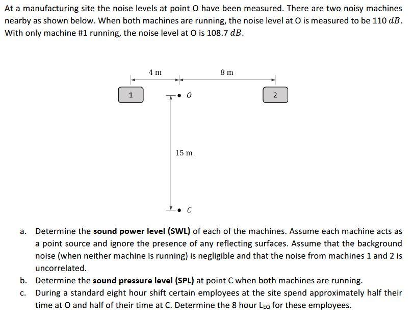 At a manufacturing site the noise levels at point o | Chegg.com