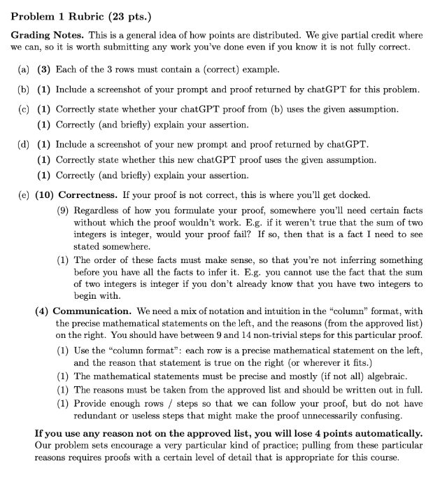 Approved List Of Reasons For Problem Set 2 To Get 