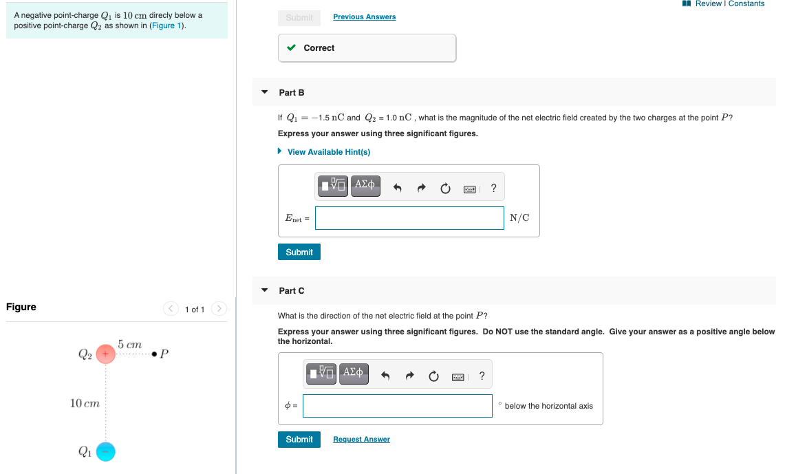 Solved 1 Review | Constants Submit A negative point-charge | Chegg.com