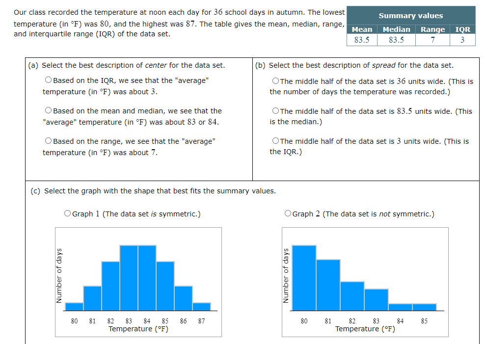 Solved Our class recorded the temperature at noon each day | Chegg.com