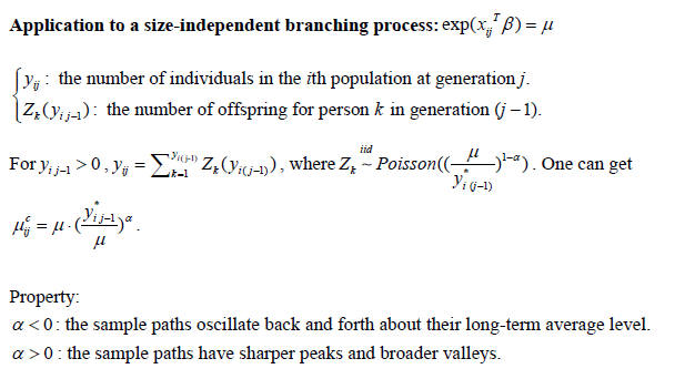 Solved Application to a size-independent branching process: | Chegg.com