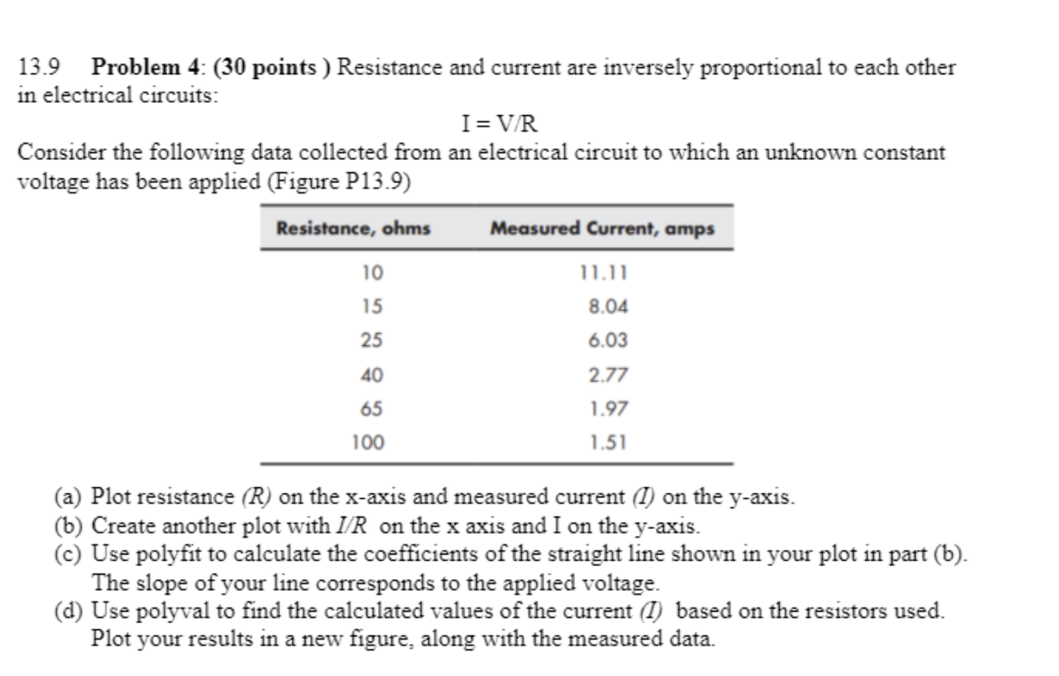 Solved 13.9 Problem 4: (30 points ) Resistance and current | Chegg.com