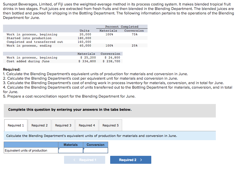 Solved Calculate the Blending Department's cost of | Chegg.com