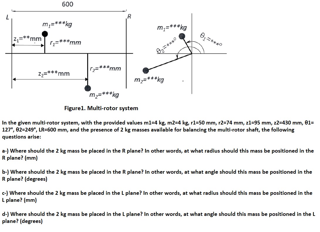 Solved Figure1. ﻿Multi-rotor systemIn the given multi-rotor | Chegg.com