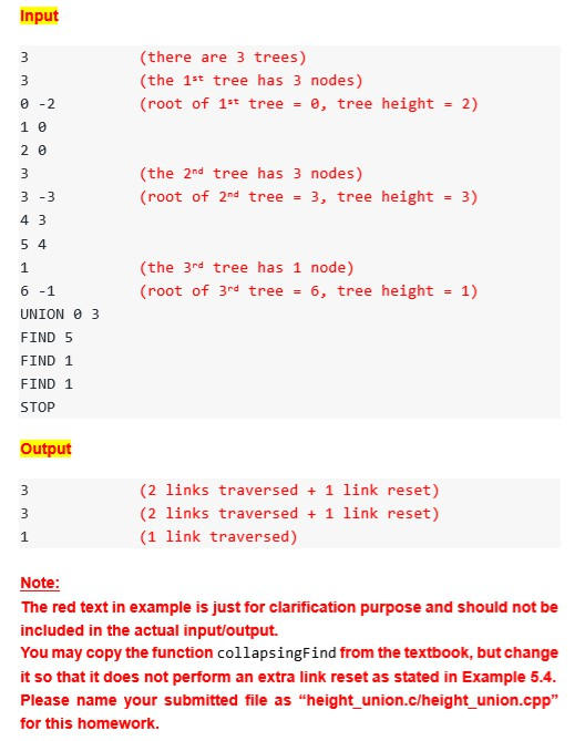 Height Union Write a function collapsingFind (Program | Chegg.com
