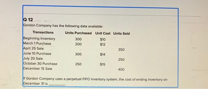 Solved Q 12 Gordon Company has the following data available: | Chegg.com