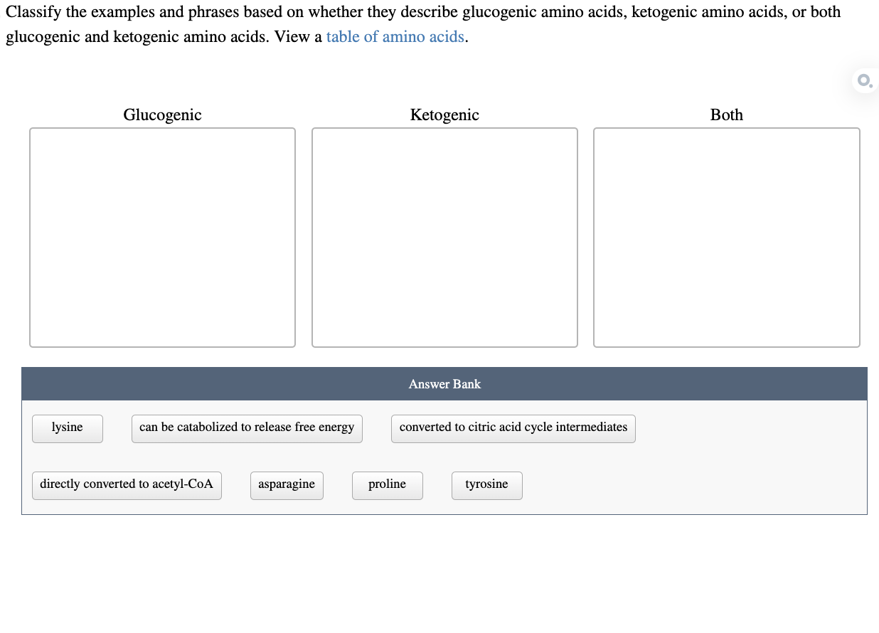 Solved Classify the examples and phrases based on whether | Chegg.com