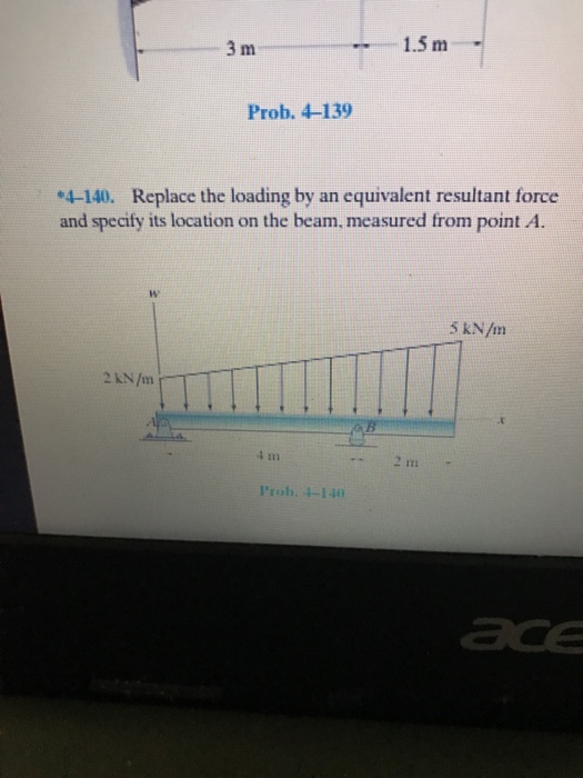 Solved Replace the loading by an equivalent resultant force | Chegg.com