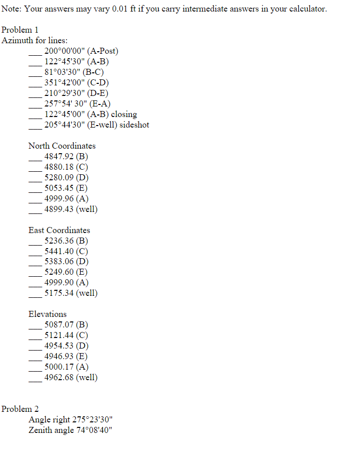 Solved Using the following notes, calculate the azimuth for | Chegg.com