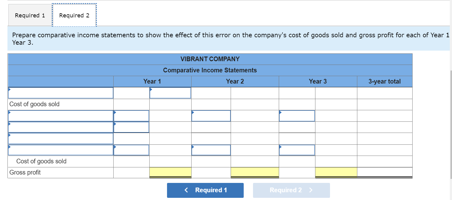 Solved Exercise 5-17 (Algo) Analyzing inventory errors LO A2 | Chegg.com