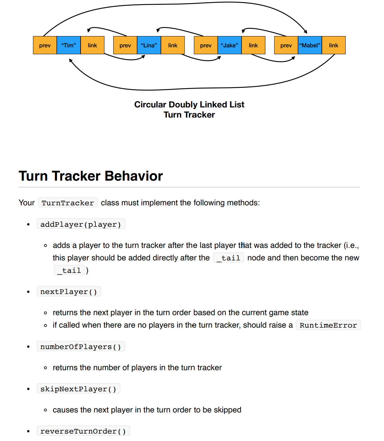 Solved Mod 4 Homework - Implementing a Turn Tracker for a | Chegg.com