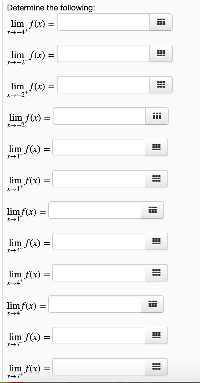 Solved Evaluating Limits Graphically Below is the graph of | Chegg.com