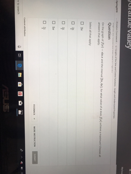 Solved Galide valley Knewton Coursework> 6.1 Graphs of the | Chegg.com