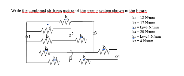 Solved Write the combined stiffness matrix of the spring | Chegg.com