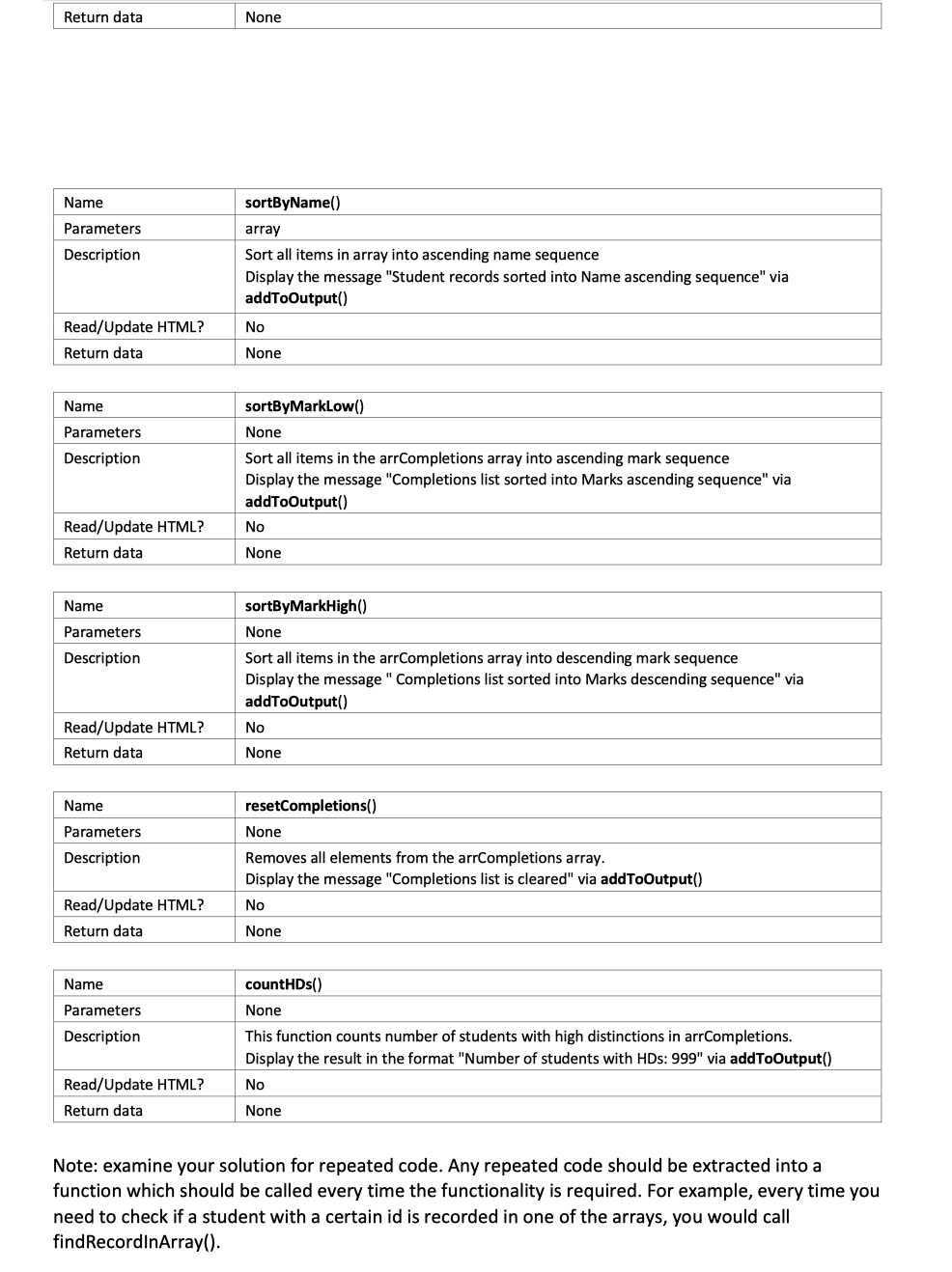 Solved Code the following in HTML, CSS and JS following | Chegg.com