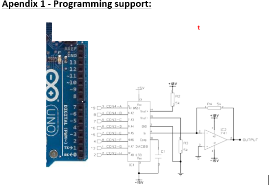 Part A - 4 bit R2R DAC-25 marks: Procedure: • Design | Chegg.com