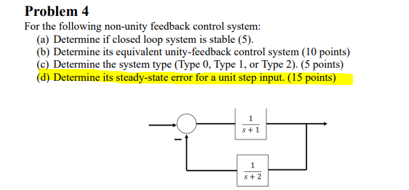 Solved Problem 4 For the following non-unity feedback | Chegg.com