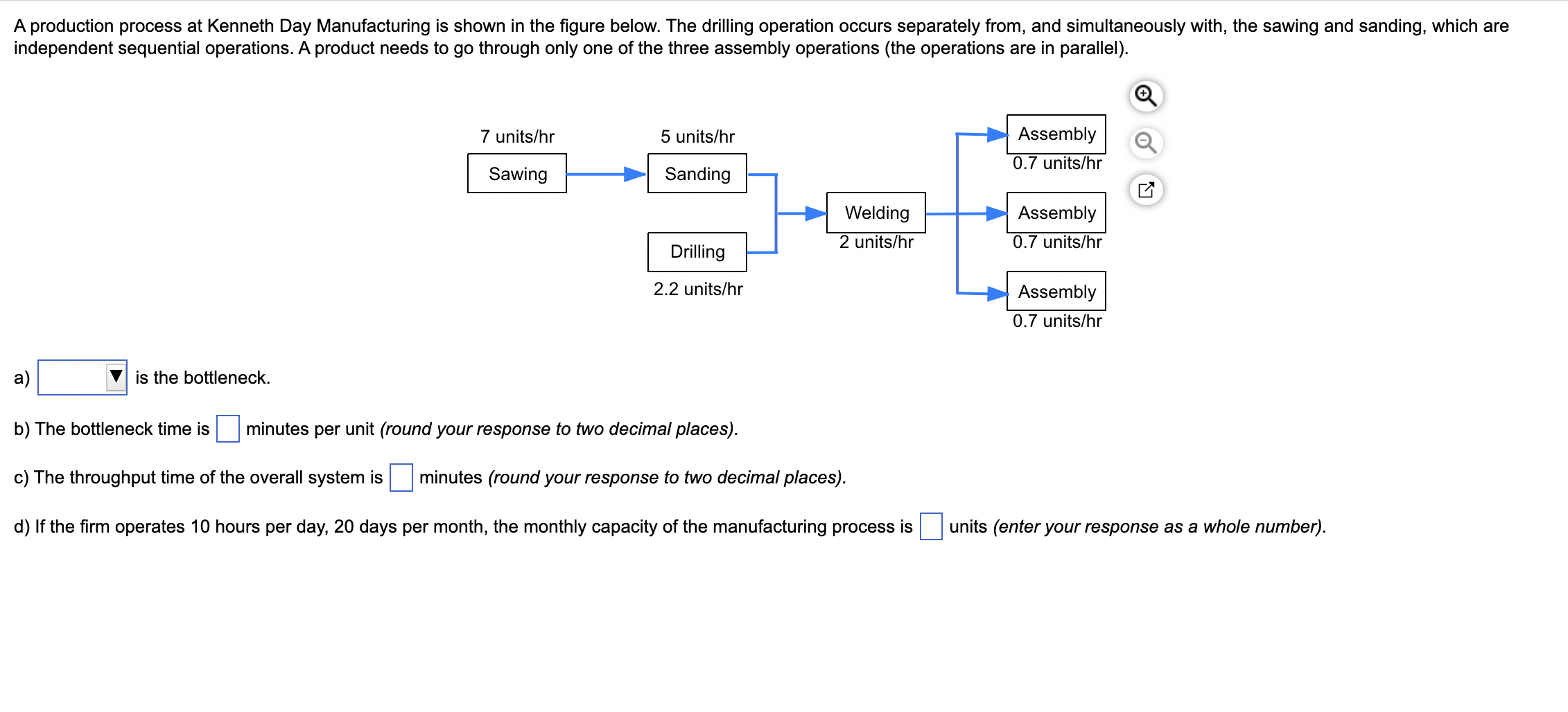 Solved independent sequential operations. A product needs to | Chegg.com
