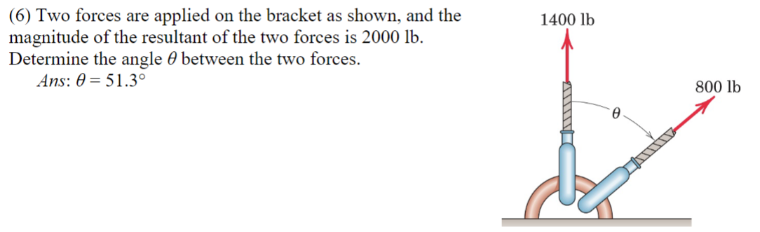 Solved (6) ﻿Two forces are applied on the bracket as shown, | Chegg.com