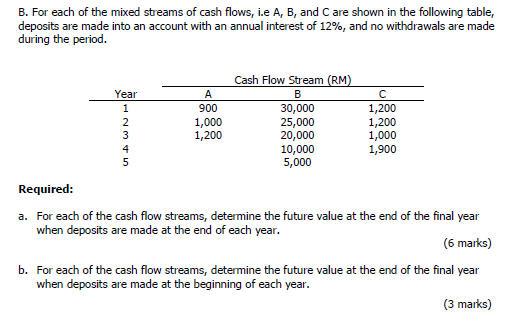 Solved B. For each of the mixed streams of cash flows, i.e | Chegg.com