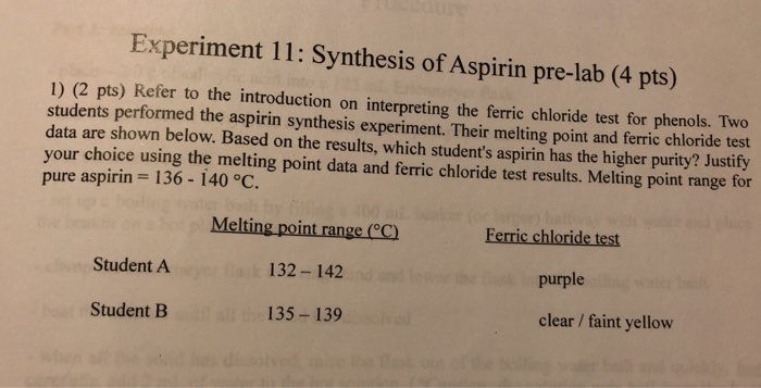 Solved Experiment 11: Synthesis of Aspirin pre-lab (4 pts) | Chegg.com