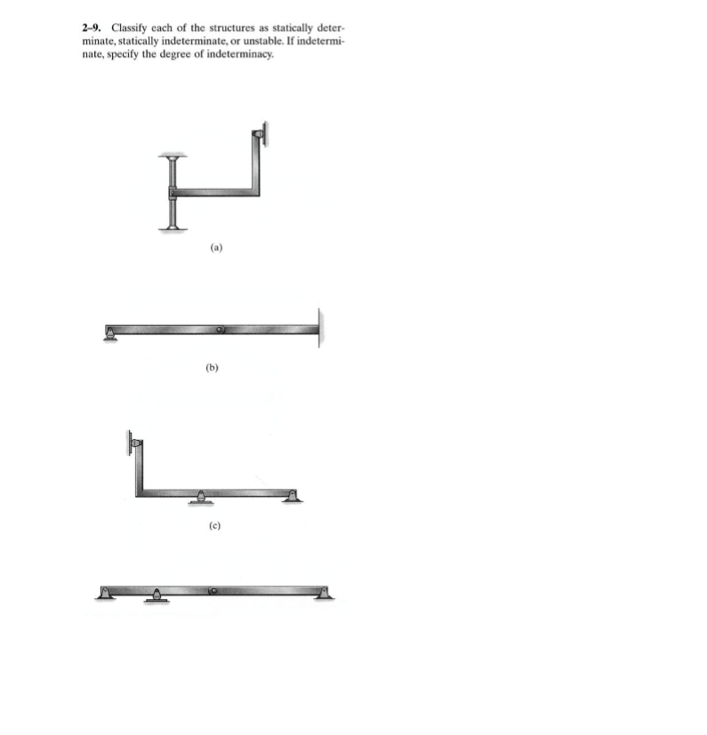Solved 2-9. Classify each of the structures as statically | Chegg.com