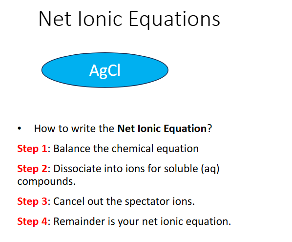Solved Net Ionic Equations- ﻿How to write the Net lonic | Chegg.com