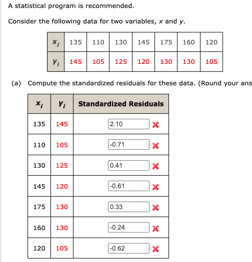 Solved A statistical program is recommended. Consider the | Chegg.com