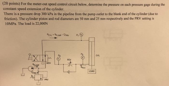 Solved (20 points) For the meter-out speed control circuit | Chegg.com
