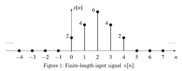 Solved Exercise 9 Use The Synthetic Multiplication 9342
