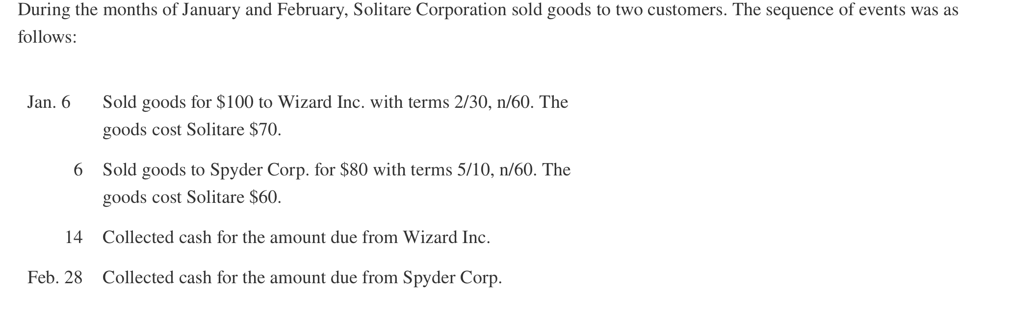 Solved prepare journal entries to record the transaction, | Chegg.com
