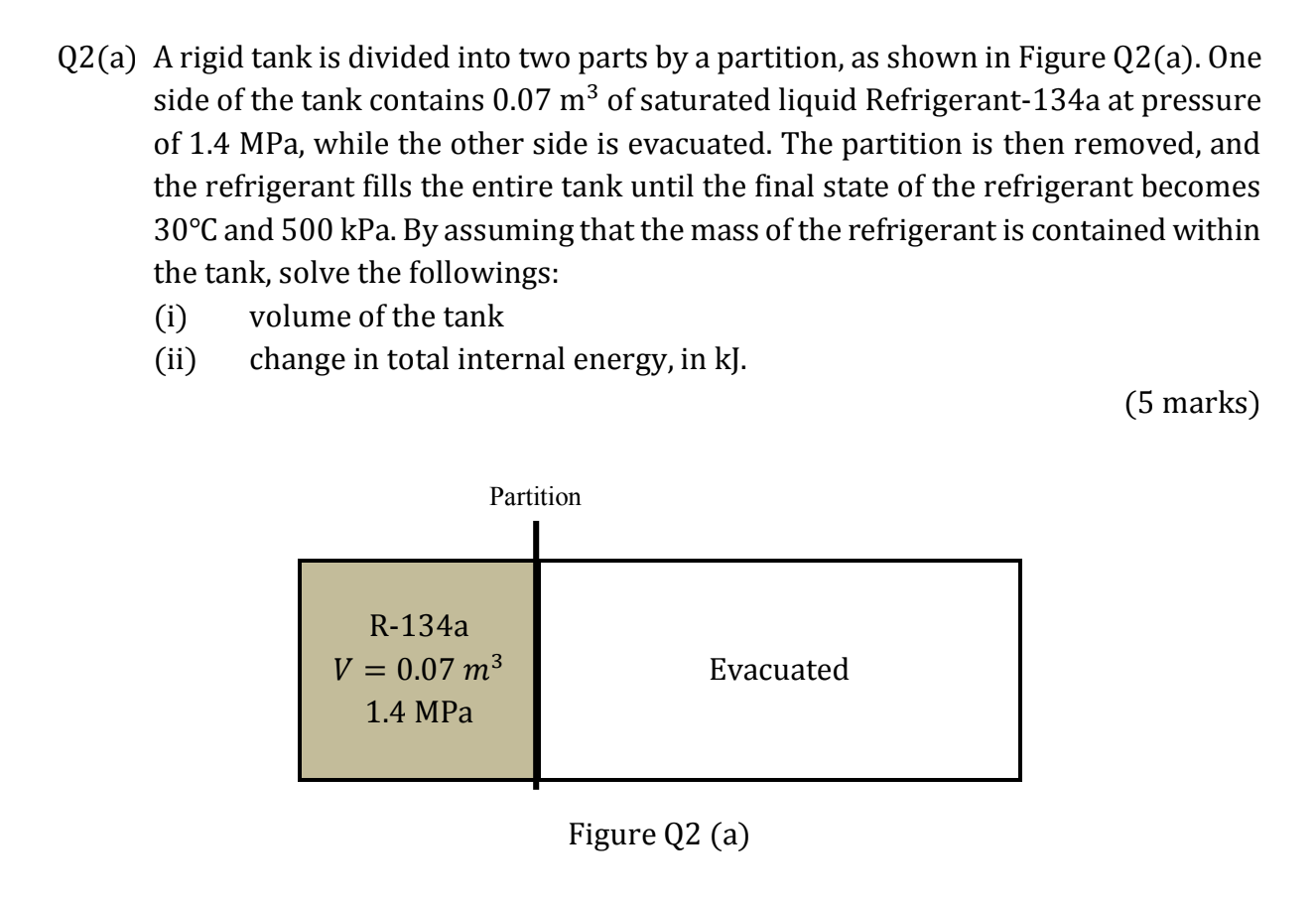 Solved Q2(a) A rigid tank is divided into two parts by a | Chegg.com