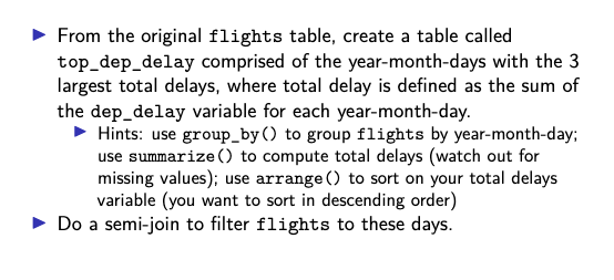 From the original flights table, create a table | Chegg.com