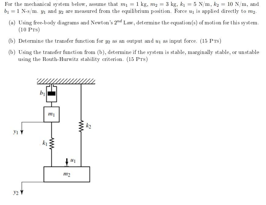 Solved For the mechanical system below, assume that m1 = 1 | Chegg.com