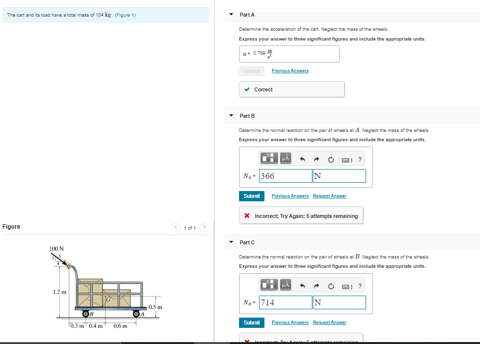 Solved The cart and its load have a total mass of 104 kg. | Chegg.com