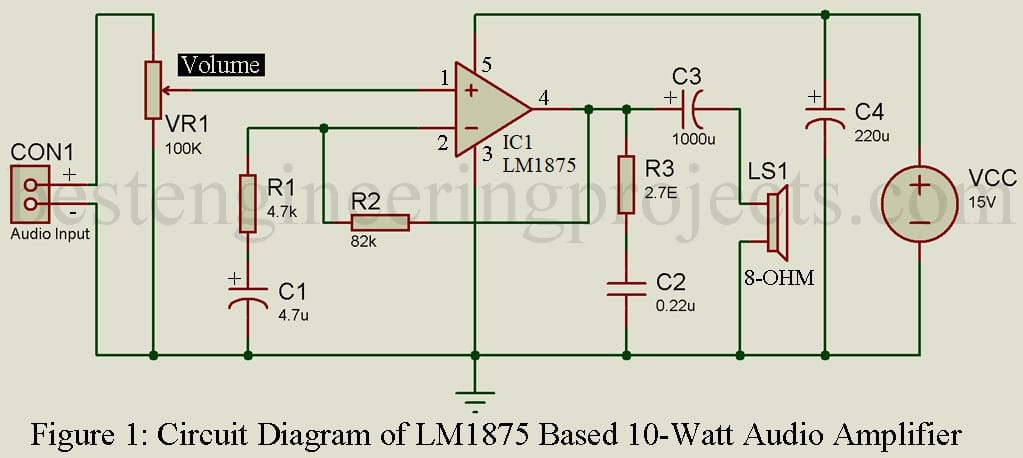 Solved 1. Introduction2. Problem Statement3. Aim4. Floor | Chegg.com