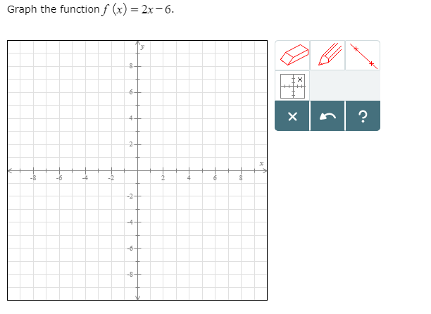 Solved Graph the function f (x)2x-6. -6 | Chegg.com