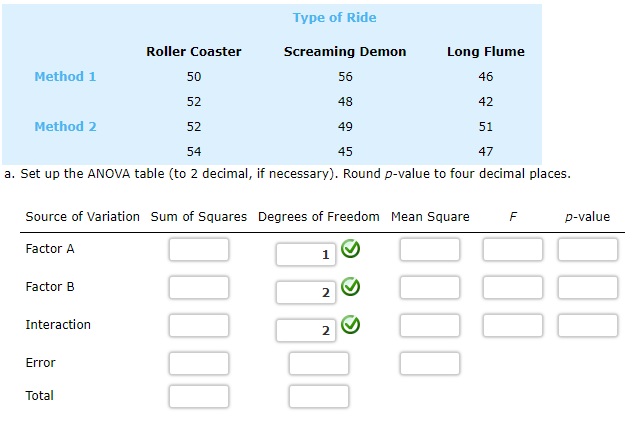 Solved An amusement park studied methods for decreasing the | Chegg.com