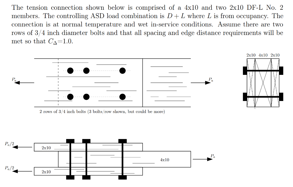 Solved A. Determine the minimum number of bolts per row so | Chegg.com