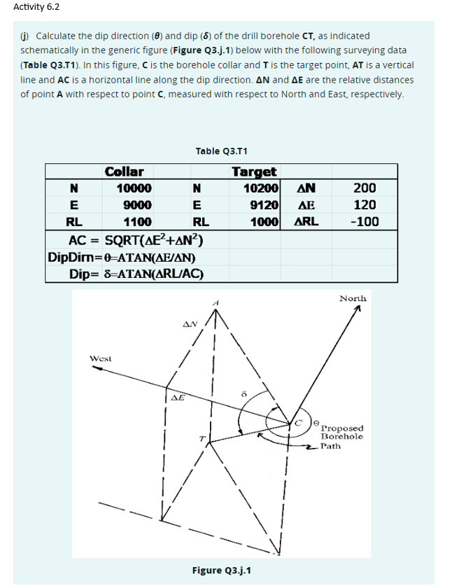 Solved (j) Calculate the dip direction ( θ ) and dip ( δ ) | Chegg.com