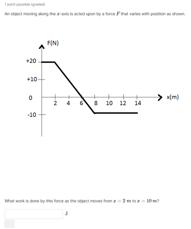 Solved 1 point possible (graded) An object moving along the | Chegg.com