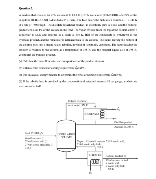 Solved Question 2 A mixture that contains 46 wt% acetone | Chegg.com