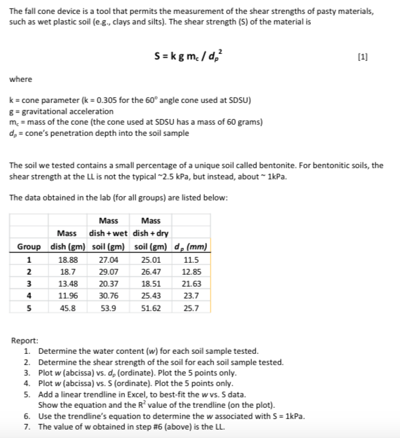 Solved The fall cone device is a tool that permits the | Chegg.com