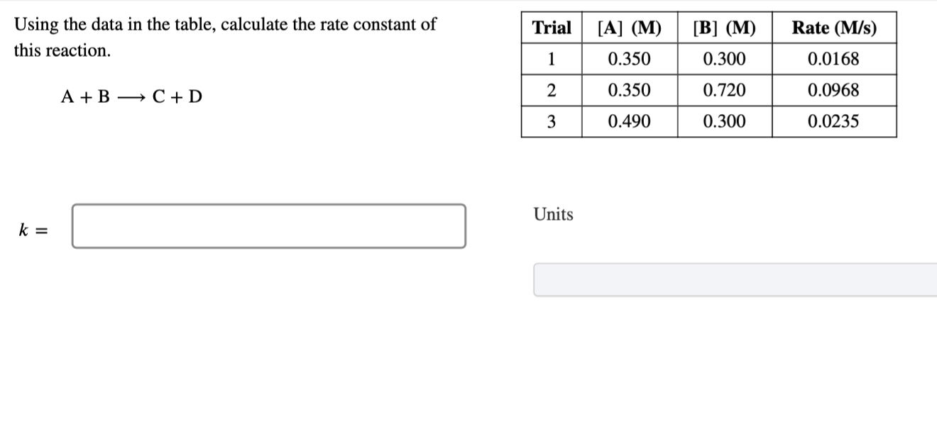 Solved 7. Using the data in the table, determine the rate | Chegg.com